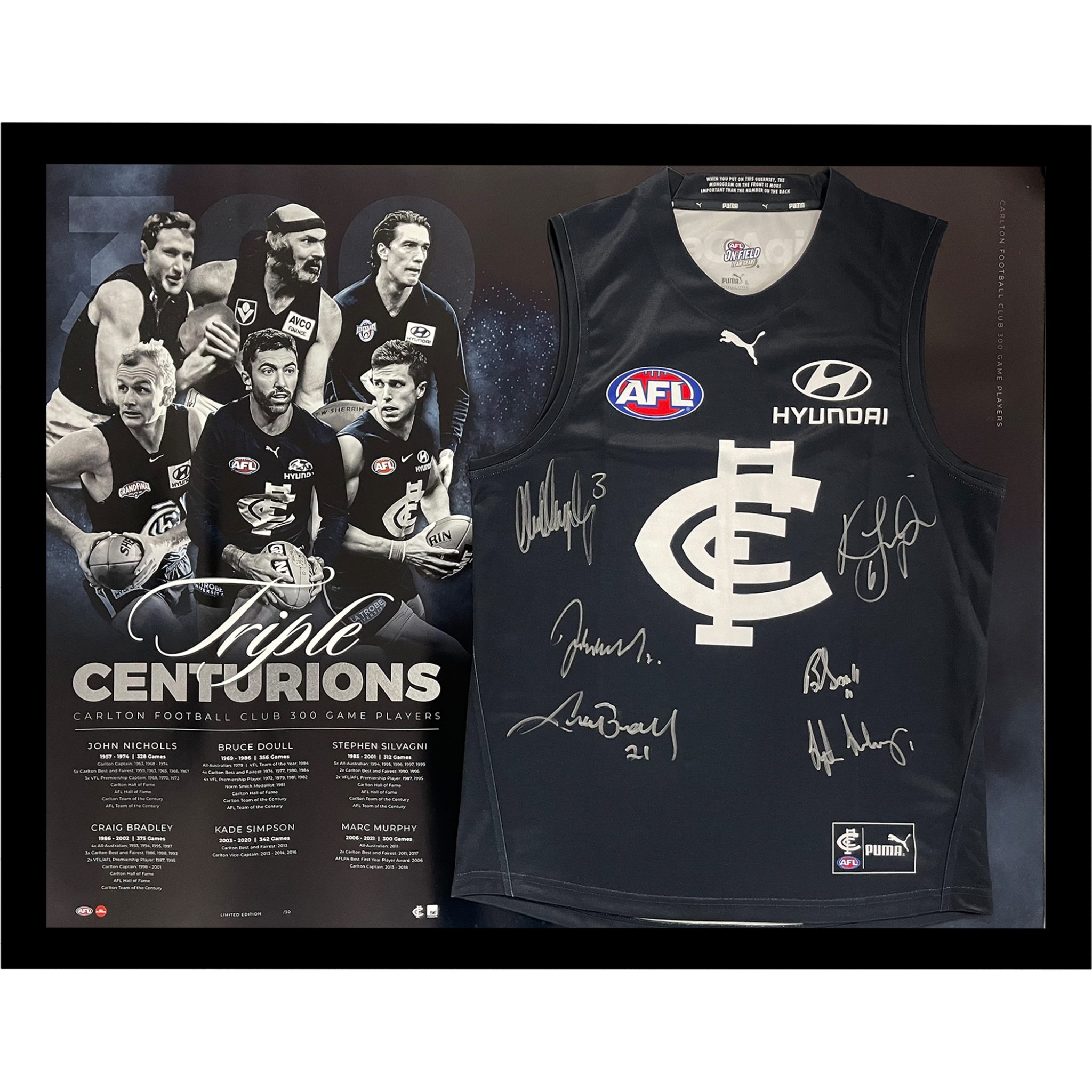 Carlton Blues - "Triple Centurions" Signed & Framed Guernsey ...