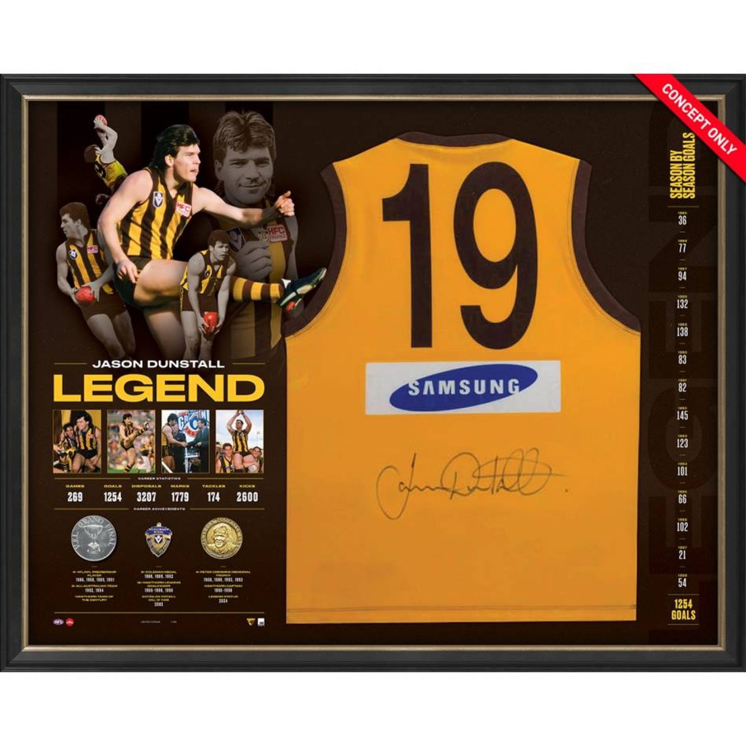 HAWTHORN HAWKS - JASON DUNSTALL SIGNED GUERNSEY DISPLAY | Taylormade ...