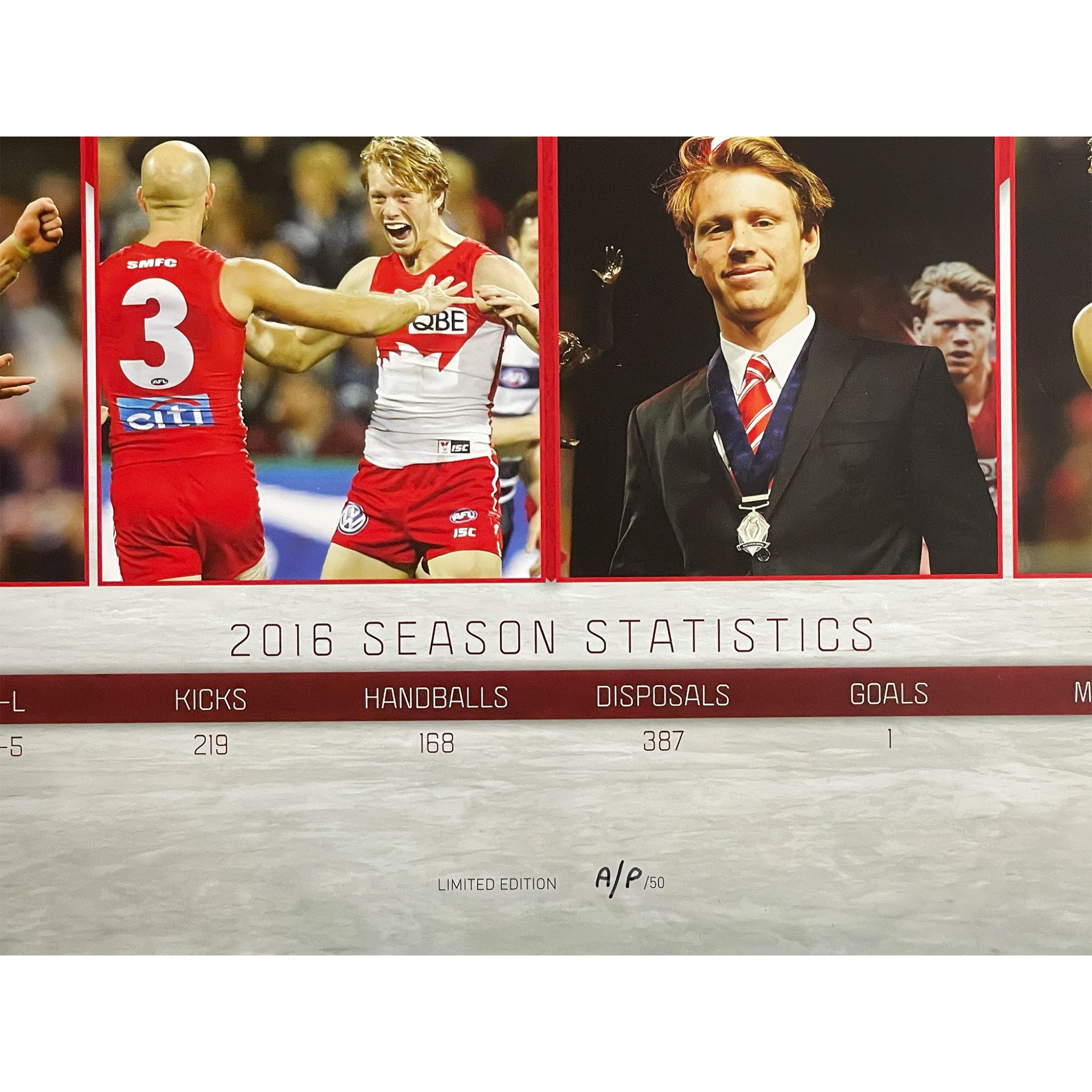 Sydney Swans - Callum Mills Signed & Framed 2016 NAB Rising Star ...