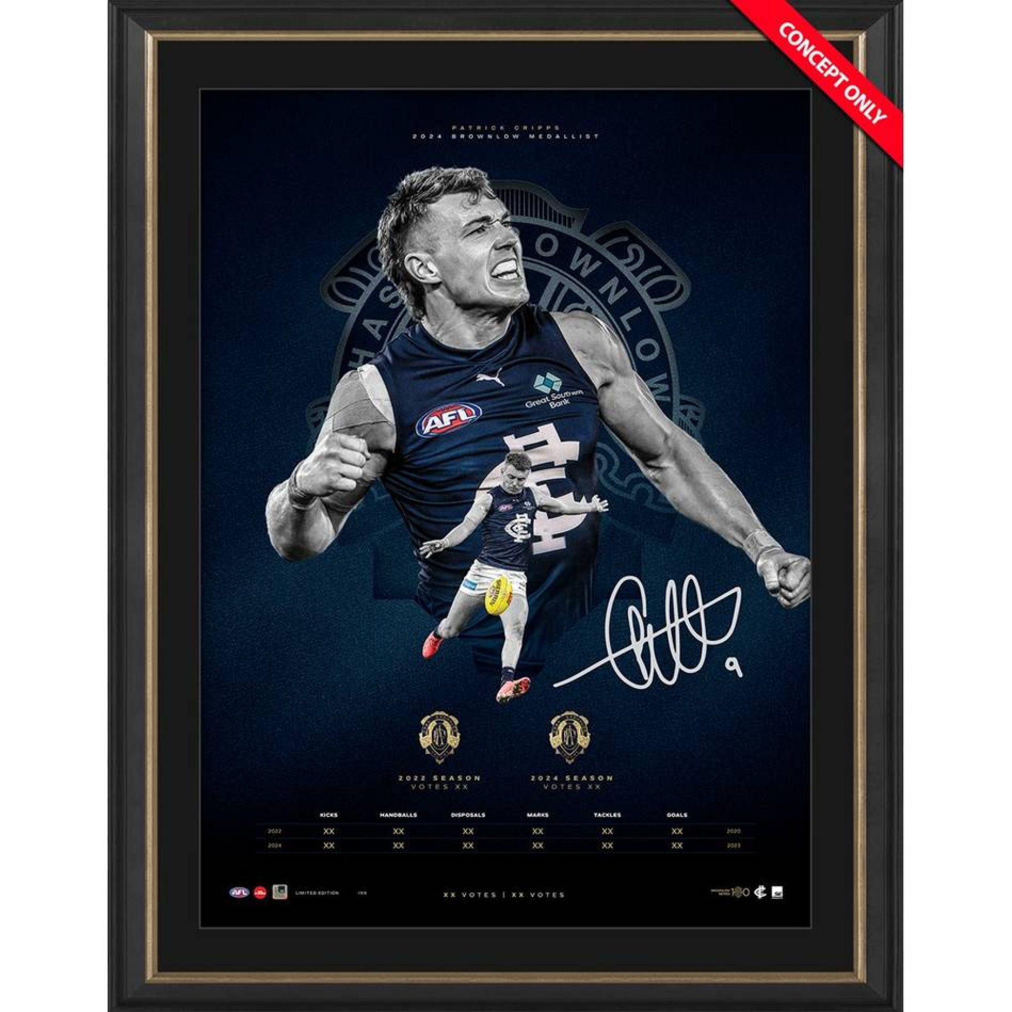 Taylormade Memorabilia Australia | Official Sports Memorabilia Australia