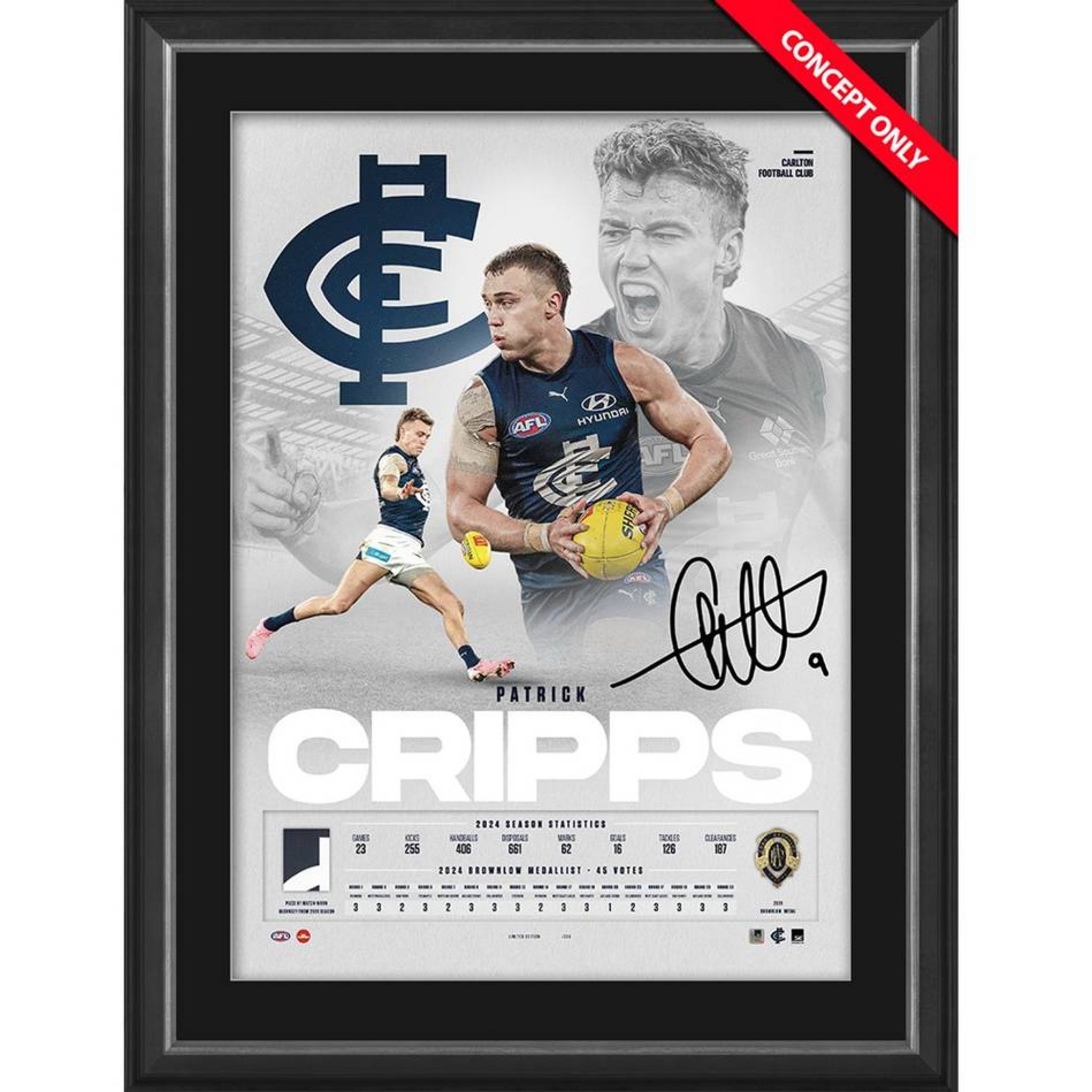 Patrick Cripps 2024 Brownlow Medal Signed Piece of Action Lithograph ...